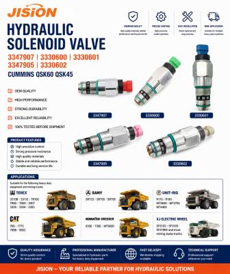 China Hydraulic Excavator Solenoid Valve 3347907 3330600 for QSK60 QSK45 Engines for sale
