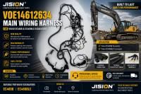 China VOE14612634 Main Wiring Harness For Volvo EC460B OEM Complete Excavator Electrical Harness for sale