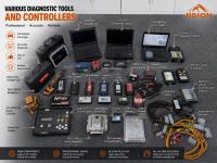 China Weichai Sinotruk EOL Truck Scanner Diagnostic Tool 1005422179 ECU Programming for sale