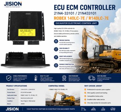 China Original New ROBEX 140LC-7E R140LC-7E Excavator ECU ECM Controller 21N4-33101 21N433101 Engine Computer Control Unit for sale