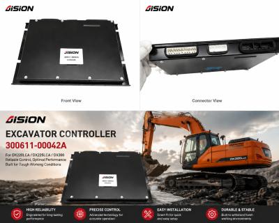 China Excavator Controller ECU 300611-00042A for DX220LCA DX225LCA DX300 Excavator Computer Control Unit K1056425 Construction Machinery Parts for sale