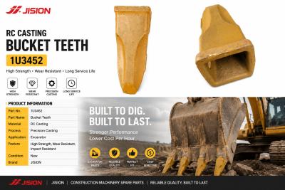 China 1U3452 Excavator Bucket Teeth RC Casting Bucket Tooth for Construction Machinery for sale