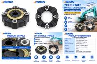 China YCC 25AS 30AS 50AS Excavator Rubber Coupling with Aluminium Block 778322 for SK135 SK120-6 for sale