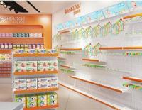 China Factory Wholesale Commercial Super Shelves Supermarket Metallic Rack Customizable for sale