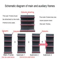 China Factory Customize Red Shelf single side steel supermarket shelves for sale