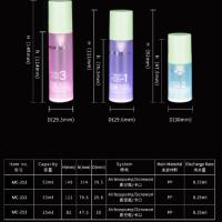 China 15ml 30ml 50ml Airless Pump Bottle Cosmetic Packaging with 0.25ml Dispensing Rate - AS/ABS Materials for sale