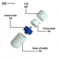 China PP Child-Resistant Airless Pump Bottle 30ml 50ml 100ml Vacuum Freshness-Sealing Custom Logo Kids Skincare for sale
