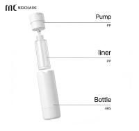 China 30ml 50ml Refillable Airless Bottle Eco Friendly Replaceable Vacuum Cosmetic Container for sale