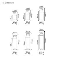 China Tech-Sense Degradable Airless Bottle 30ml-150ml Eco Packaging for Anti-Aging Serums Eye Creams MC-282 for sale