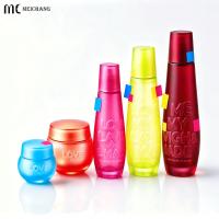 China Chinese Style Embossed Glass Skincare Packaging Set with Gradient Finish , Custom Serum Bottle , Lotion Bottle & Cream Jar(MC-315) for sale