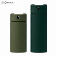 China Square Refillable Perfume Spray Bottle – 10ml / 20ml / 40ml Portable Perfume Packaging (MC-1205) for sale