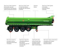 China 3/4 Axle Air Suspension Rear Tipping Dump Semi-trailer for sale