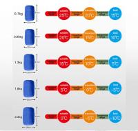 China High Quality Wholesale New Arrival Canvas Sleeping Bag for sale