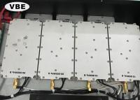 China 110W RF High Power Convoy Bomb Jammers 1 - 4 Channel Frequency Band RH ≤90% for sale