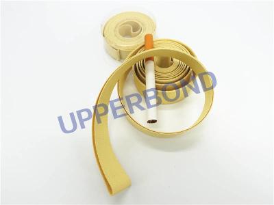 China Kevlar Adhesive Tape Full Coated Garniture Tape With Coefficient Of Friction for sale