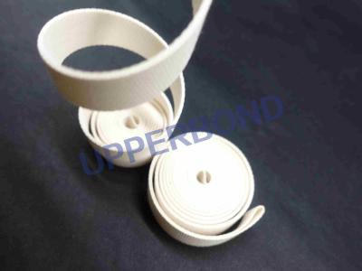 China ODM Garniture Tape Bearing Cigarette Paper Wrapping Tobacco On Cigarette Making Machine Protos for sale