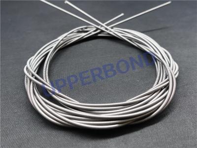 China Alloy Torsion Springs Tobacco Parts Spring Bands for sale