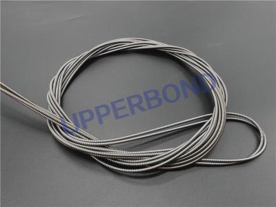 China Spring Band Tobacco Machinery Spare Parts MK8 MK9 for sale