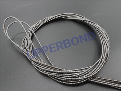 China MK8 0.8x2.74 x3053 Spring Band Spare Parts For Cigarette Machine for sale
