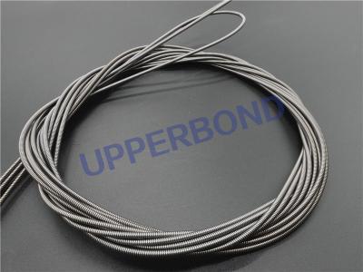 China MK9 0.8 * 2.74 * 3650 Tobacco Machinery Spare Parts Steel Spring Band for sale