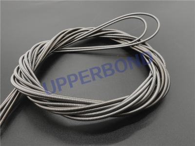China Alloy Material Compression Spring Band MK8 MK9 Tobacco Machine Spare Parts for sale