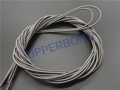 China Tobacco Machinery Spare Parts 0.8 * 2.74 * 3053mm Steel Spring Band for sale