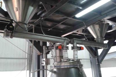 China ID511 Process Digital Weighing Controller High Precision Batching 1000kg Capacity for sale