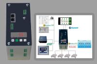 China DIN Rail Housing Filling or Batching Process Control Indicator for PLC or DCS System for sale