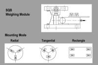 China Alloy Steel Beam Load Cell Module SQB Series Rated Capacity 0.1t to 10t C3 Accuracy for sale