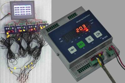 China DIN Rail Housing LED Display Weight Transmitter with PLC or DCS System for sale