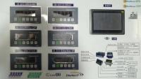 China Industrial Weighing Indicator 7-Digit LED Panel Harsh Exd IP65 IP69K 86-264VAC for sale