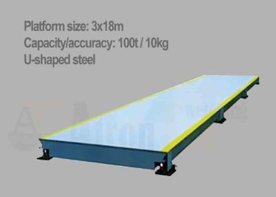 China RS485 Digital U Shaped 18m 100T Truck Load Scales High Accuracy Anti Interference for sale