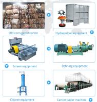 China 600m/Min Duplex Paperboard Carton Box Paper Making Machine 500T/D Automatic for sale