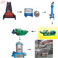 China Sectional Drive 1880mm 123KW Toilet Paper Making Machine for sale