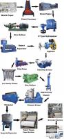 China 21*6*5m Toilet Paper Making Machine for sale