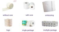 China CE 170 M/Min 2400mm Toilet Paper Making Machine for sale