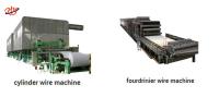 China Waste Notebook Newspaper Recycling White Office A4 Size Copy Paper Making Rewinding Production Line for sale