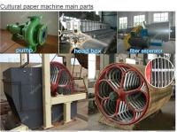 China 1575mm 100g/M2 15t/D Paper Products Making Machine for sale