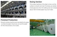 China Office 2640mm 70gsm A4 Paper Core Making Machine for sale