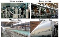 China Office Jumbo 3800mm 25TPD A4 Paper Making Machine for sale