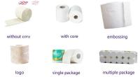 China Automatic Slitting Rewinding Machine for jumbo roll Paper, Toilet paper ,tissue paper for sale