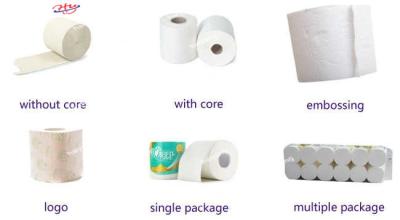 China High Speed Slitting and Rewinding Machine for Tissue Toilet Paper for sale