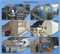 China Automatic Embossed Bathroom Paper Perforated Rewinding Tissue Toilet Machinery for sale