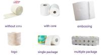 China 1575mm automatic toilet tissue paper roll rewinding making machine for sale