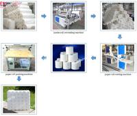 China Cheap Factory Price Toilet Tissue Paper Roll Rewinder Making Machine for sale