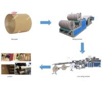 China Spiral Kraft Cardboard Toilet Tissue Paper Core Tube Making Equipment for sale