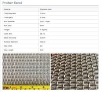 China Stainless Steel Decorative Customization Aluminum Expanded Metal Mesh Suspended Ceiling for sale