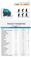 China CE Red USA Metal Key Motor Power Building Battery Dual Brush Floor Scrubber Dryer Machine for sale