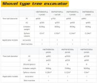 China 84hp Shovel Integrated Tree Moving Machine for Environmental Cleanliness Product for sale