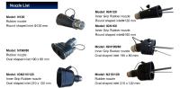 China Fume Purifier Welding Fume Extraction 50Hz 75dBA Fume Filter Mobile Fume Extractor for sale